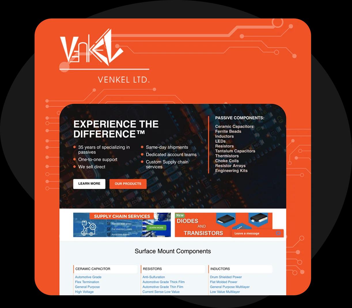 #1 CRM, Web Design and Website Development Company | CodeClouds